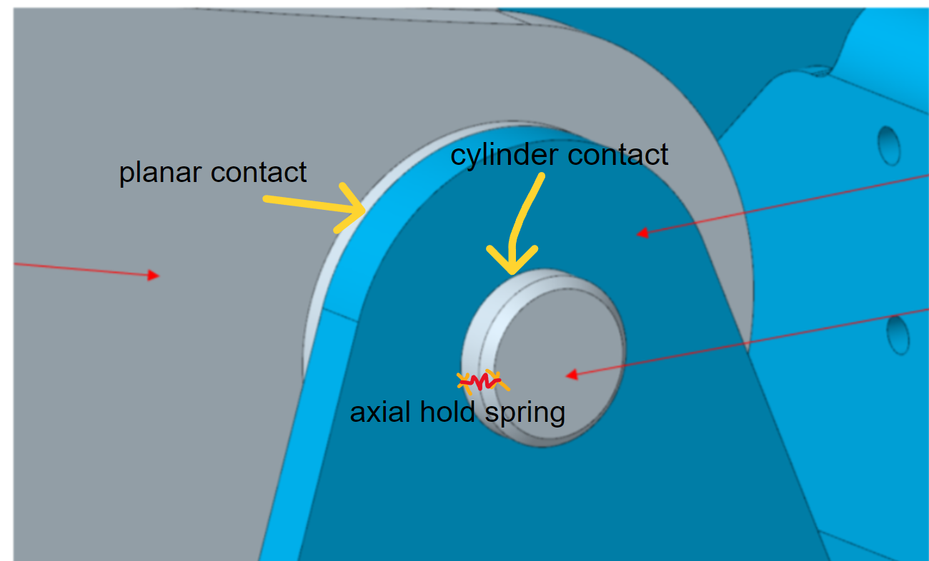 Rigid link for assembly analysis - PTC Community