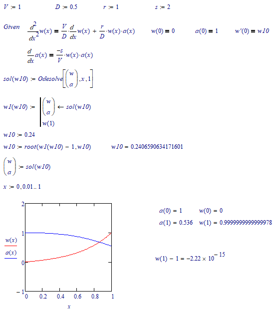 Solved: OdeSolve for 2 point BVP - PTC Community