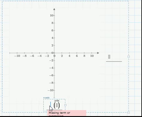 Solved: X Y Plot Axis - PTC Community