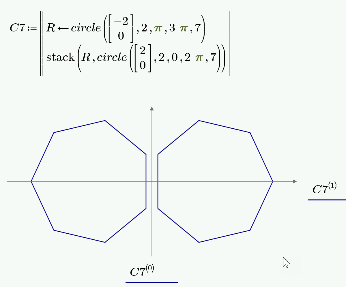 Solved: Prime 8.0 How can I plot a circle - PTC Community