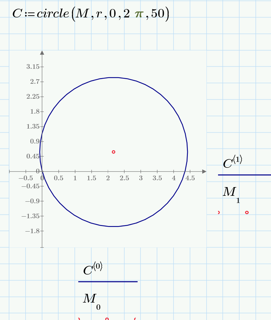 Solved: Prime 8.0 How can I plot a circle - PTC Community