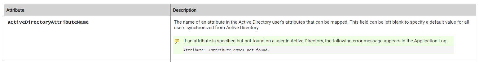 Solved: Having to login to composer multiple times before ... - PTC Community
