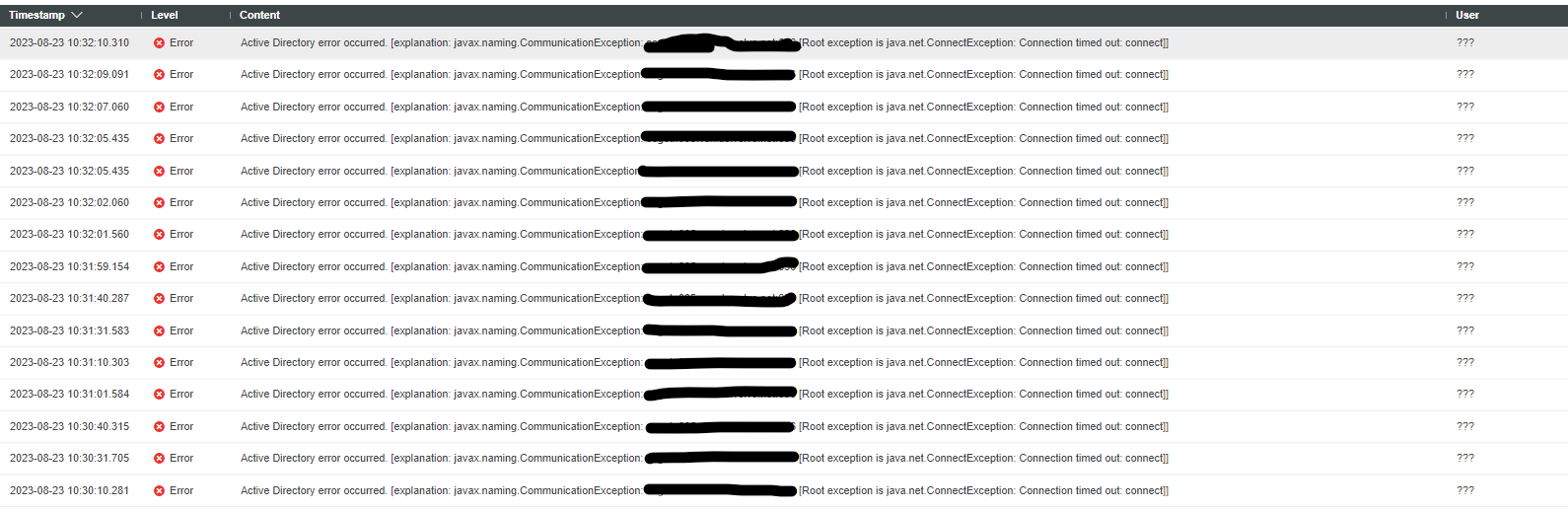 Solved: Having to login to composer multiple times before ... - PTC Community