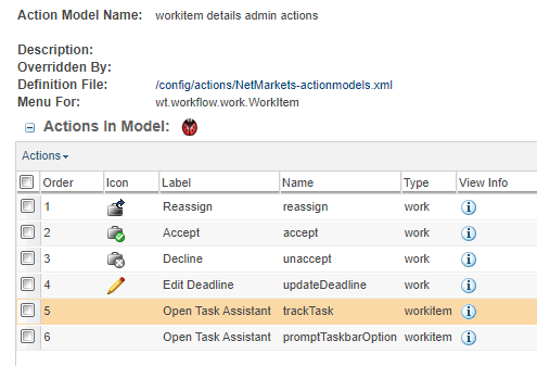 Solved: Task Assistant Is Not Showing/Available Function - PTC Community