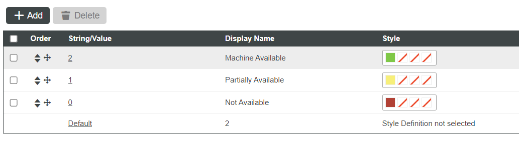 Solved: how to make display name of button auto selected o... - PTC Community