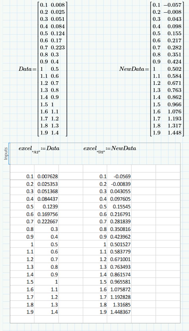Solved: how to get table from the chart - PTC Community