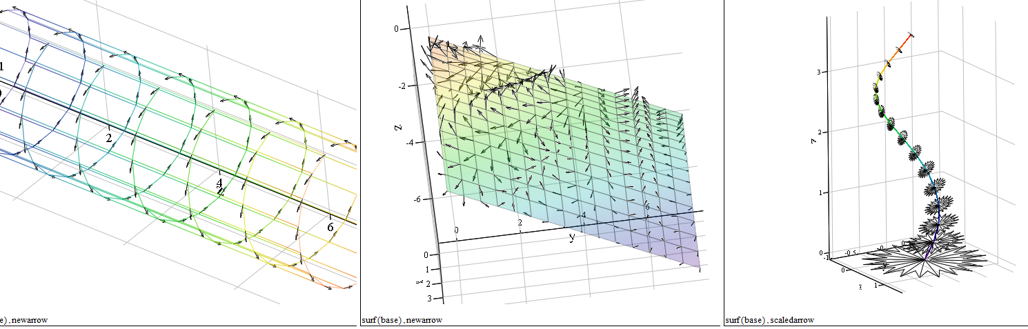 Solved: How to plot arrow lines in 2D and 3D? - PTC Community