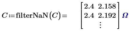 Solved: User defined variable & Circle Plot - PTC Community