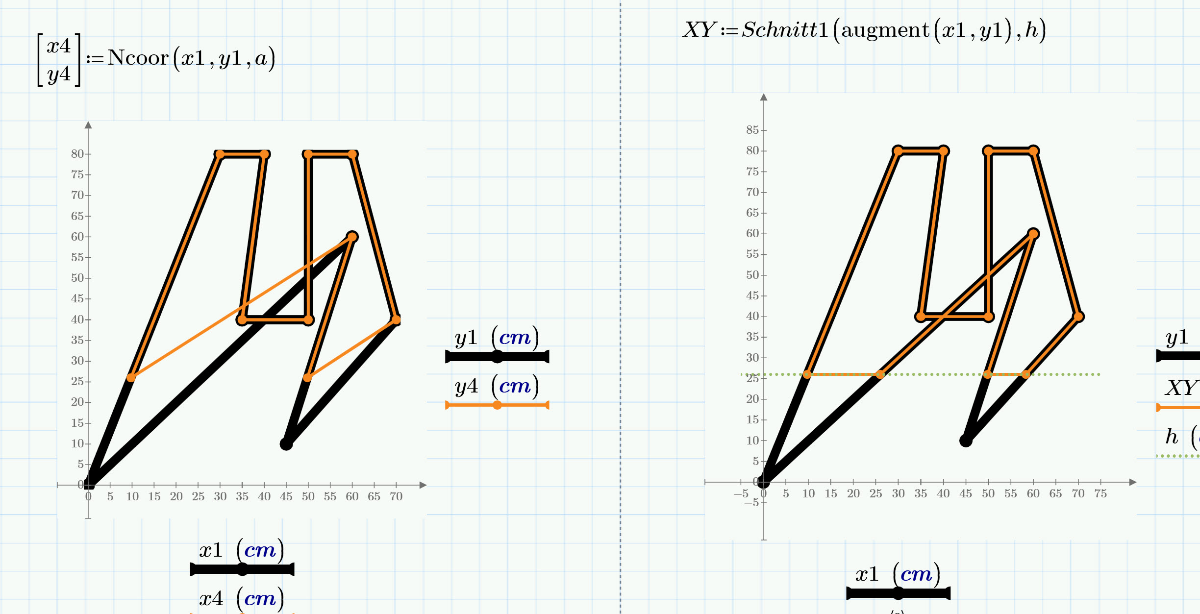 Solved Function Problem Ptc Community