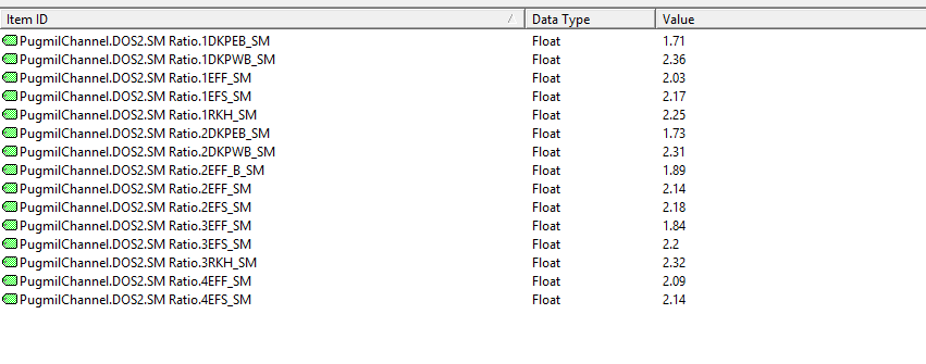Solved: Change industrial data type - PTC Community