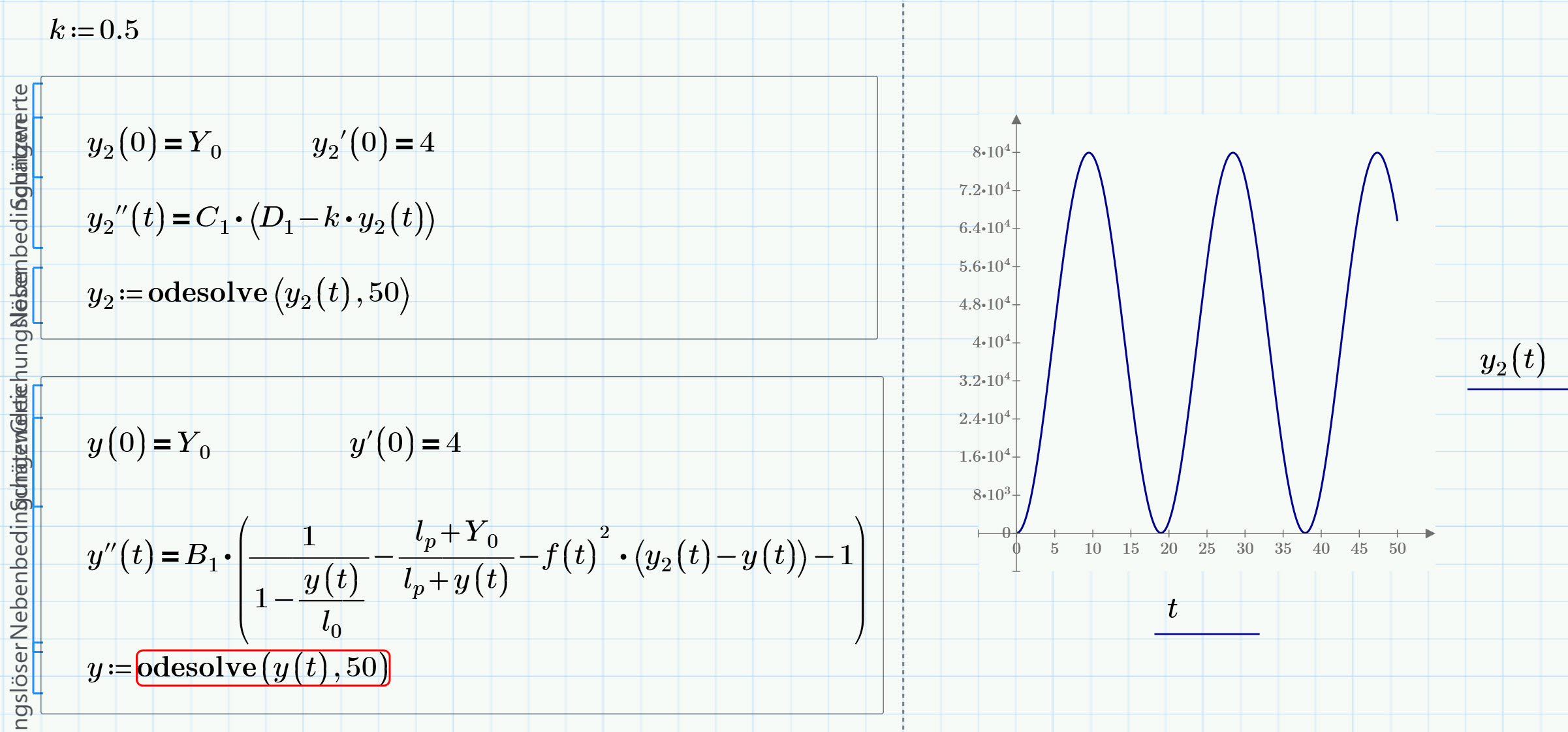Solved: Differential system - PTC Community