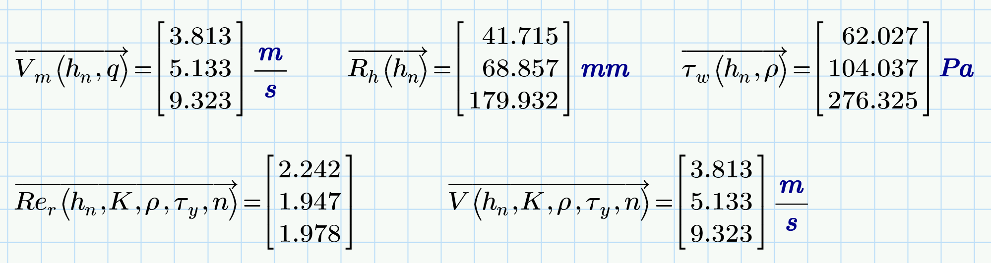 This Value Must Be A Scalar Ptc Community 