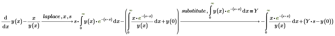 Solved: Differential Equation: Laplace question - PTC Community