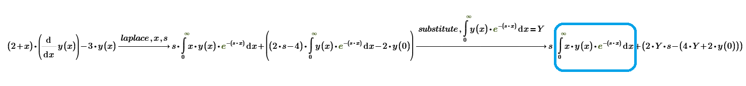 Solved: Differential Equation: Laplace question - PTC Community