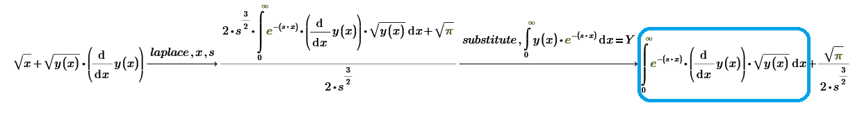 Solved: Differential Equation: Laplace question - PTC Community