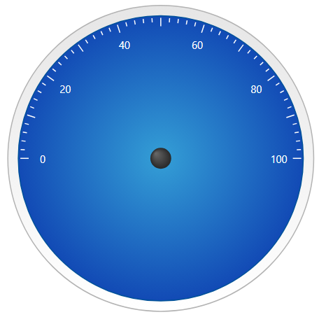 Solved: How to create a half progress gauge using the stan... - PTC ...