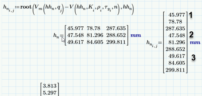 This value must be a scalar - PTC Community