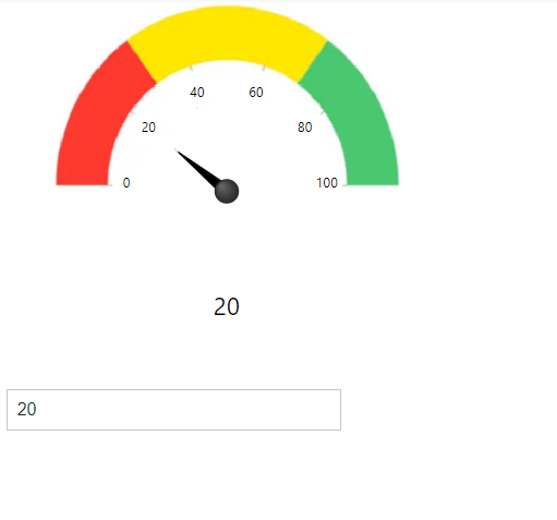 Solved: How to create a half progress gauge using the stan... - PTC ...