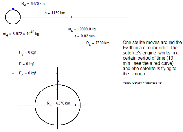 Celestial-Mechanics - PTC Community