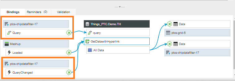 Solved Using Chip Data Filter To Adjust It Into The Grid Ptc Community