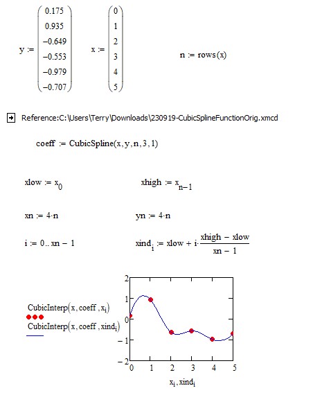 what cspline() returns and how interp() works? 2 d... - PTC Community