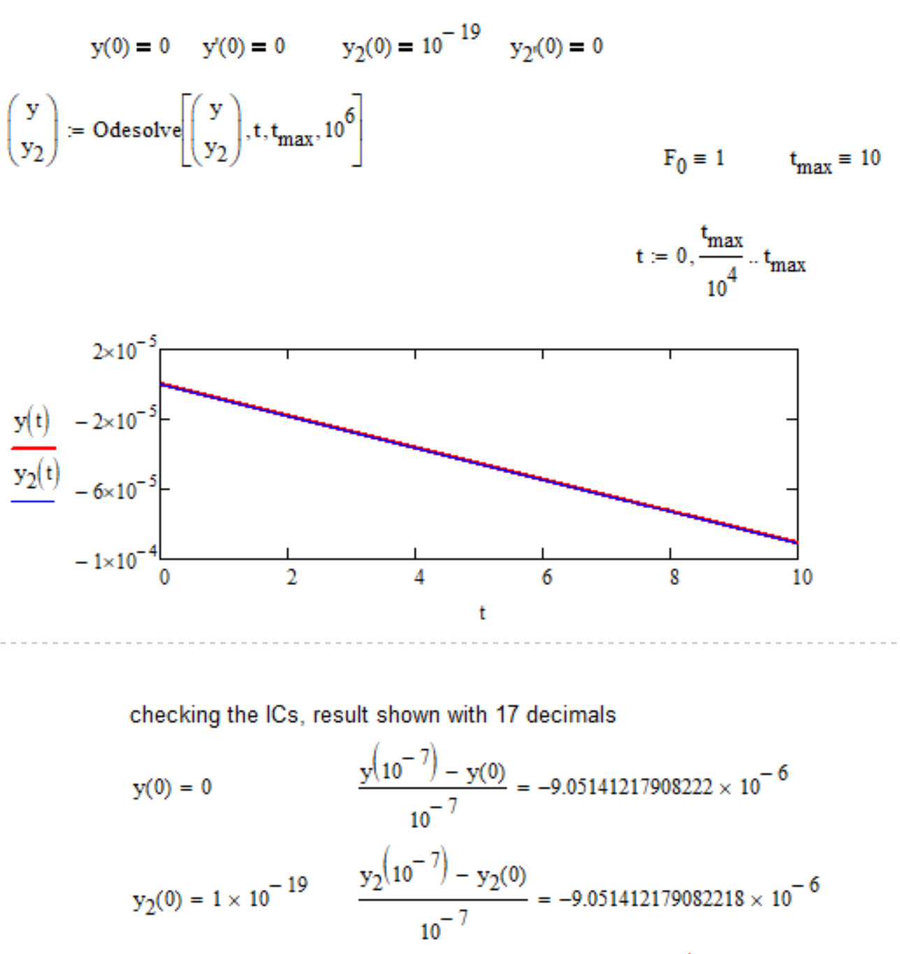 Solved: Differential system - PTC Community