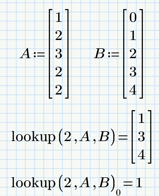 Solved: Lookup value - PTC Community