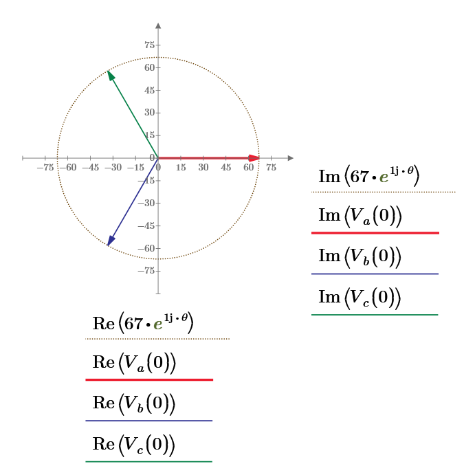 Solved: rotate complex angle - PTC Community