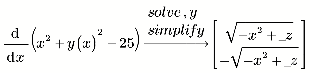 Solved Getting Bad Solve Variable When Trying To Solve Ptc