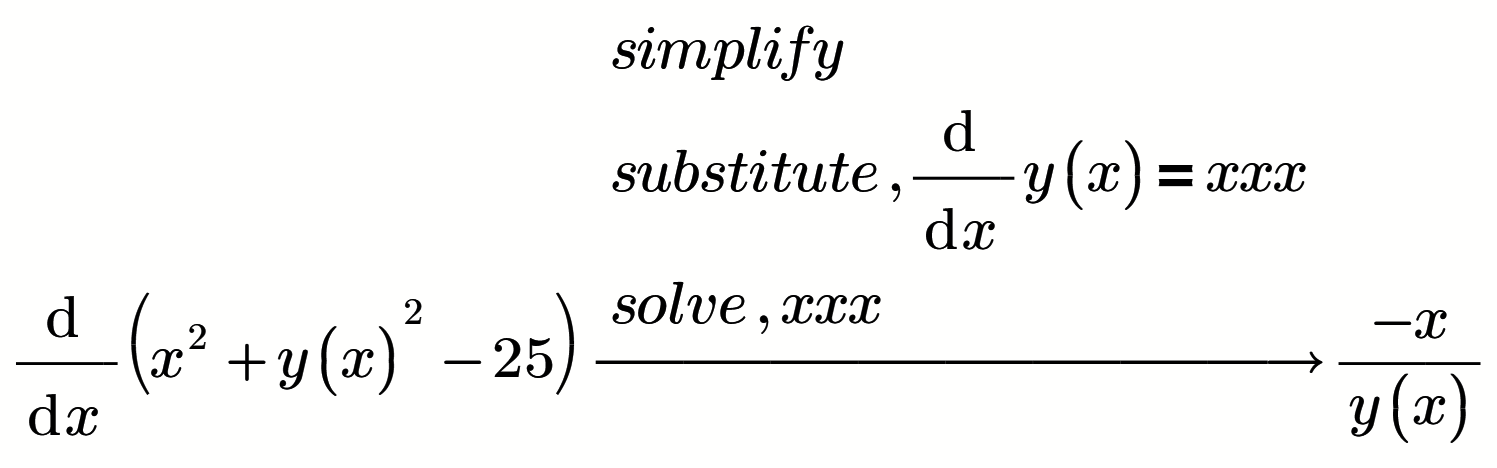 Solved Getting Bad Solve Variable When Trying To Solve Ptc