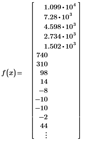 Solved: How to extract an element that has been defined as... - PTC Community
