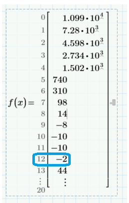 Solved: How to extract an element that has been defined as... - PTC Community