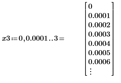 Solved: Why the result of an index value of a vector defin... - PTC Community