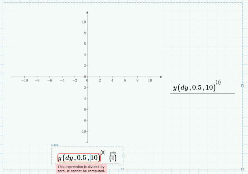 Solved: Found a number with a magnitude greater than 10^30... - PTC ...
