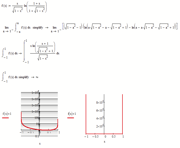 Different values when calculating the symbolic and... - PTC Community