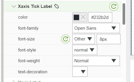 Solved: How to setting line graph - PTC Community