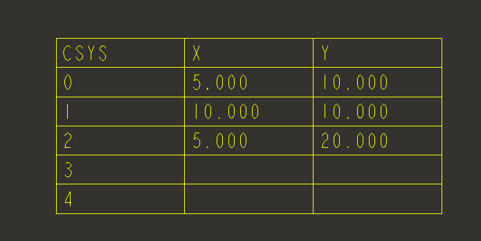Solved How Do You Populate A Table With A Pattern Table F Ptc