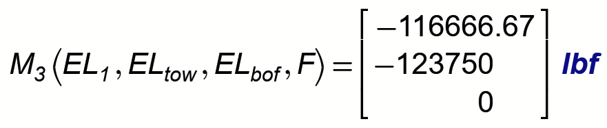 Solved: This value must be a vector - PTC Community