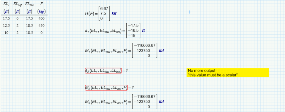 Solved: This value must be a vector - PTC Community