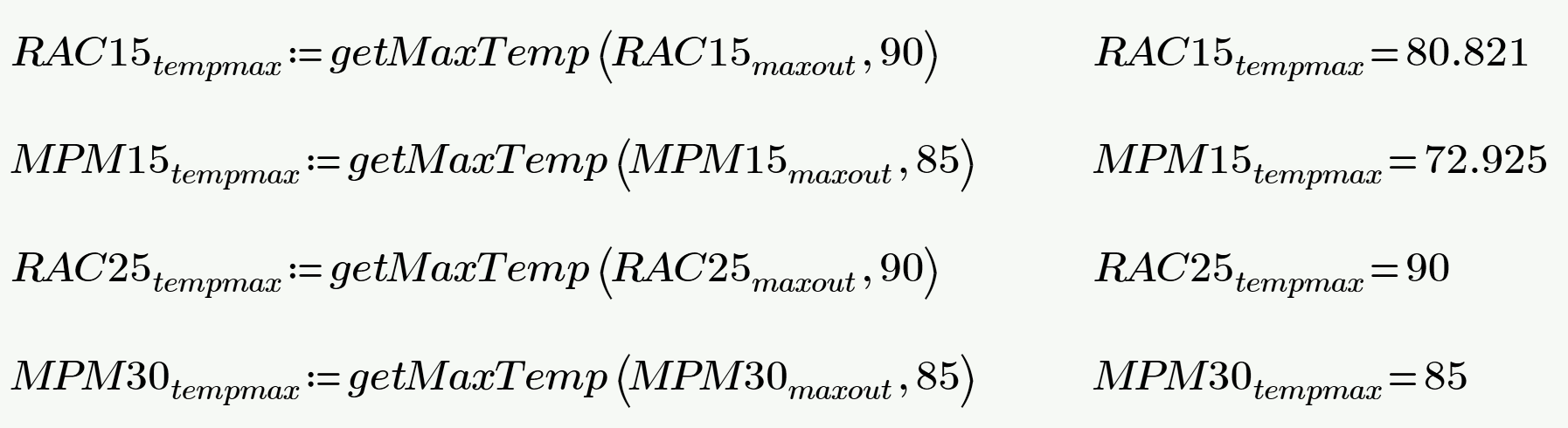 Solved: Calculating the intersection point on a graph - PTC Community