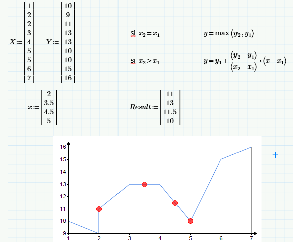 Solved Interpolate Values In A Ventor Ptc Community