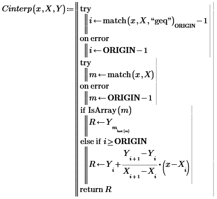 Solved: Interpolate values in a ventor - PTC Community