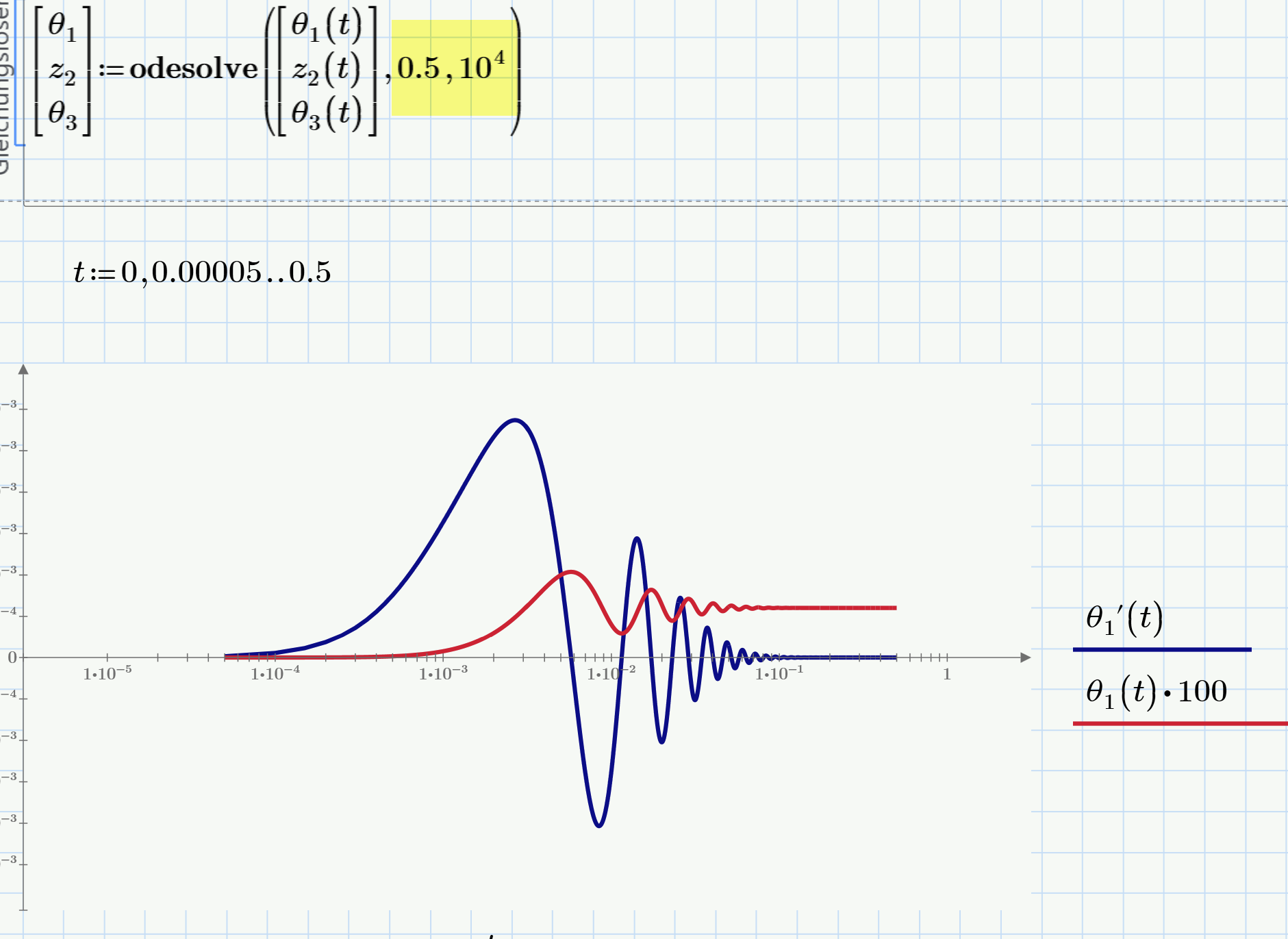 Solved: Odesolve "This value must be a function" error - PTC Community