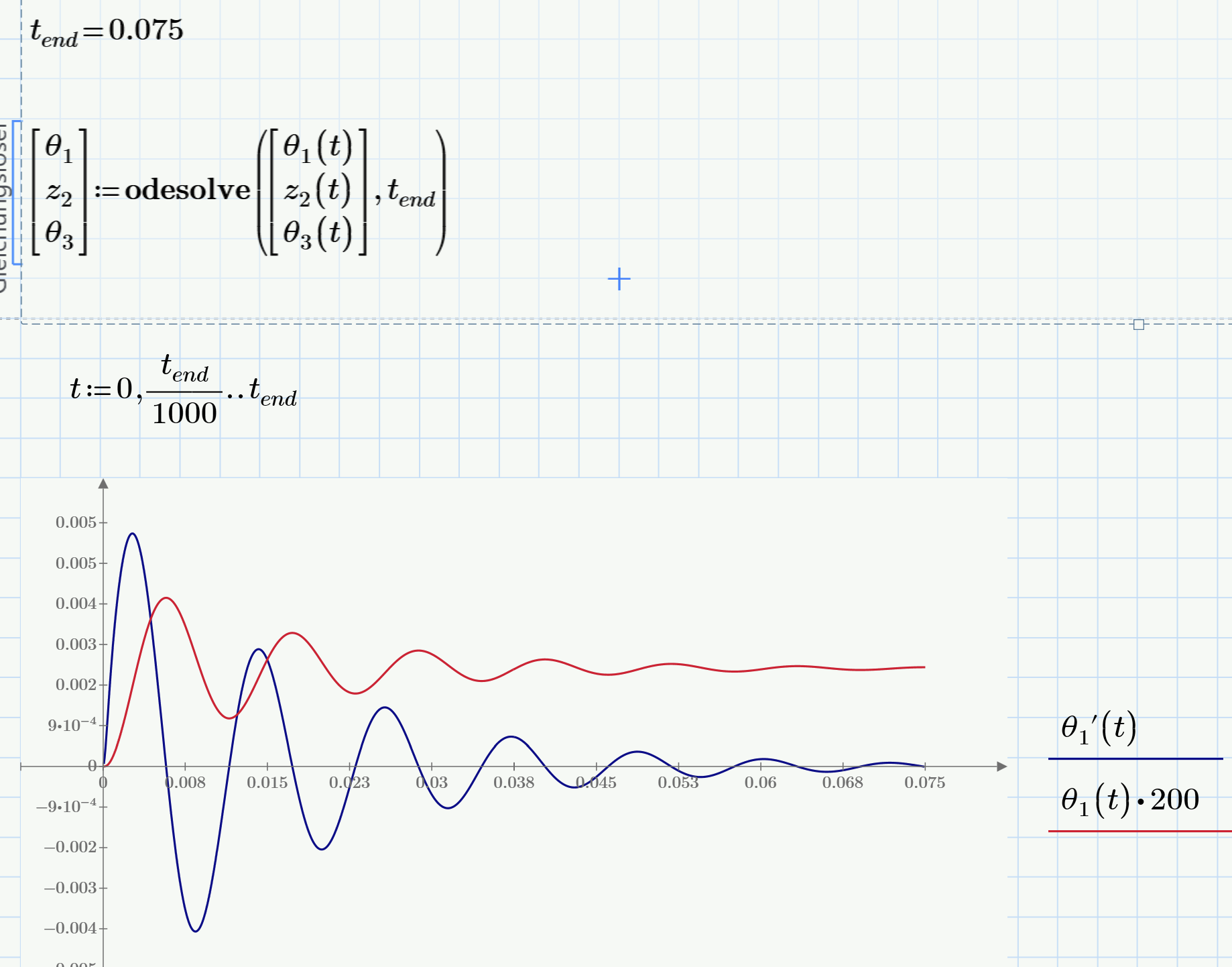 Solved Odesolve This Value Must Be A Function Error Ptc Community