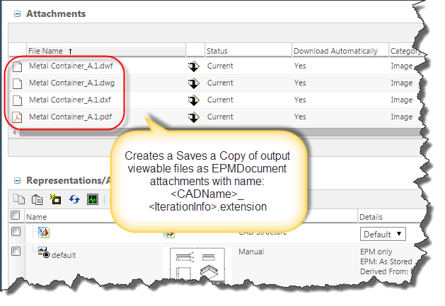 Solved: Attach Publish files as attachments. - PTC Community