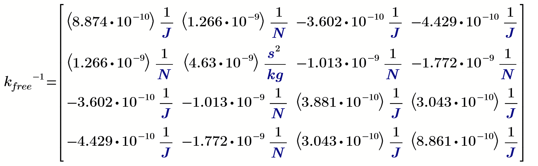 Solved Operation On Matrix With Inconsistent Units Ptc Community