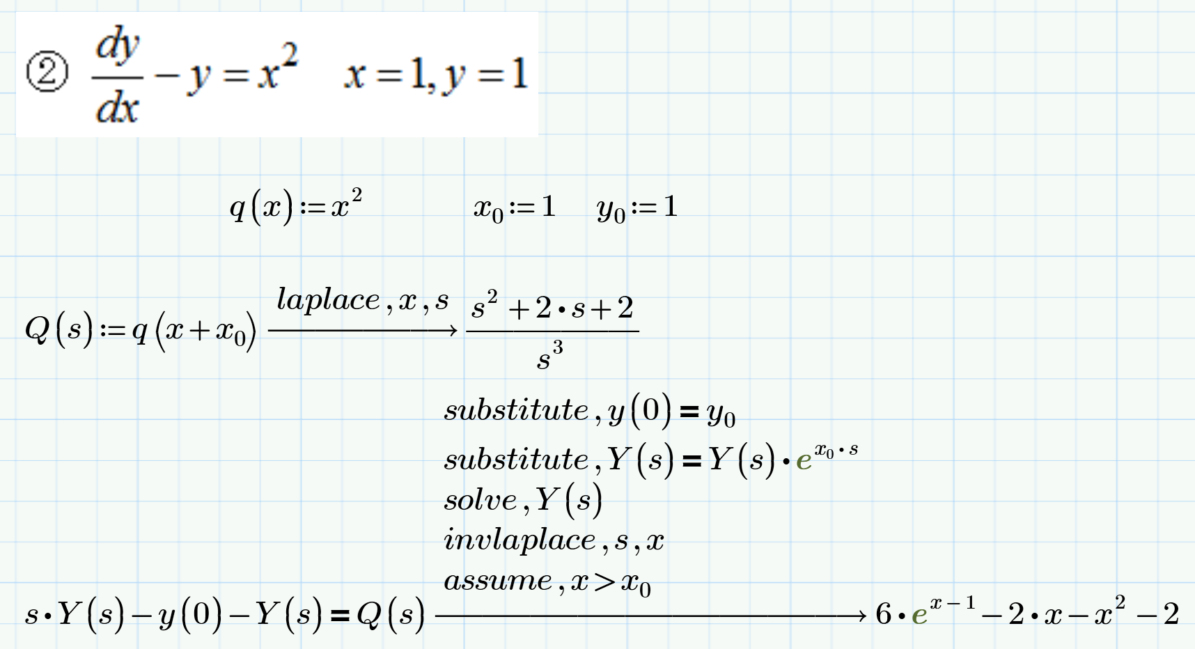 Solved: Electric Circuit ODE solving - PTC Community