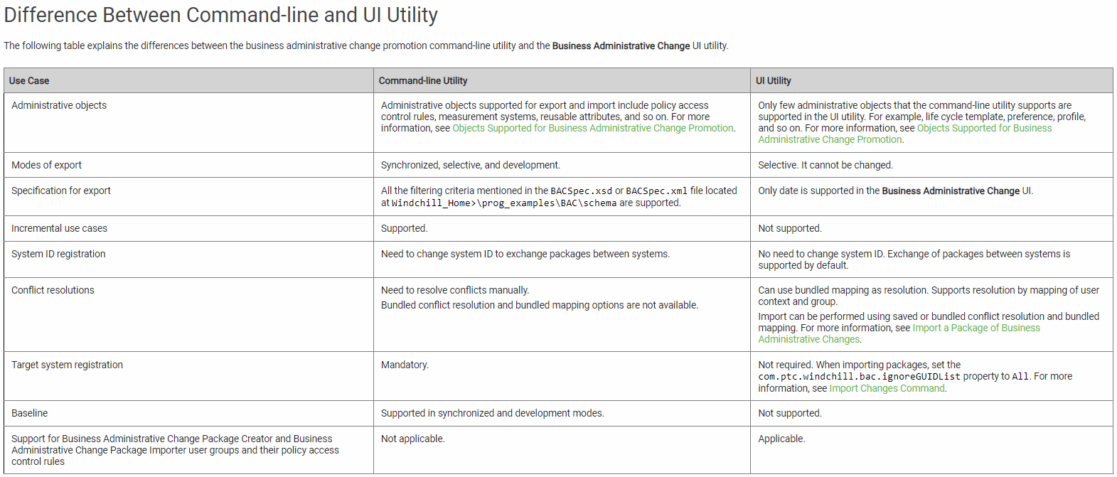 Solved: What is bac? Can it use to update windchill - PTC Community