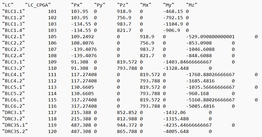 Solved Matrix Manipulation Mathcad Ptc Community 