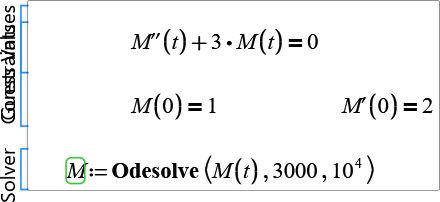Odesolve plot notable differences - PTC Community